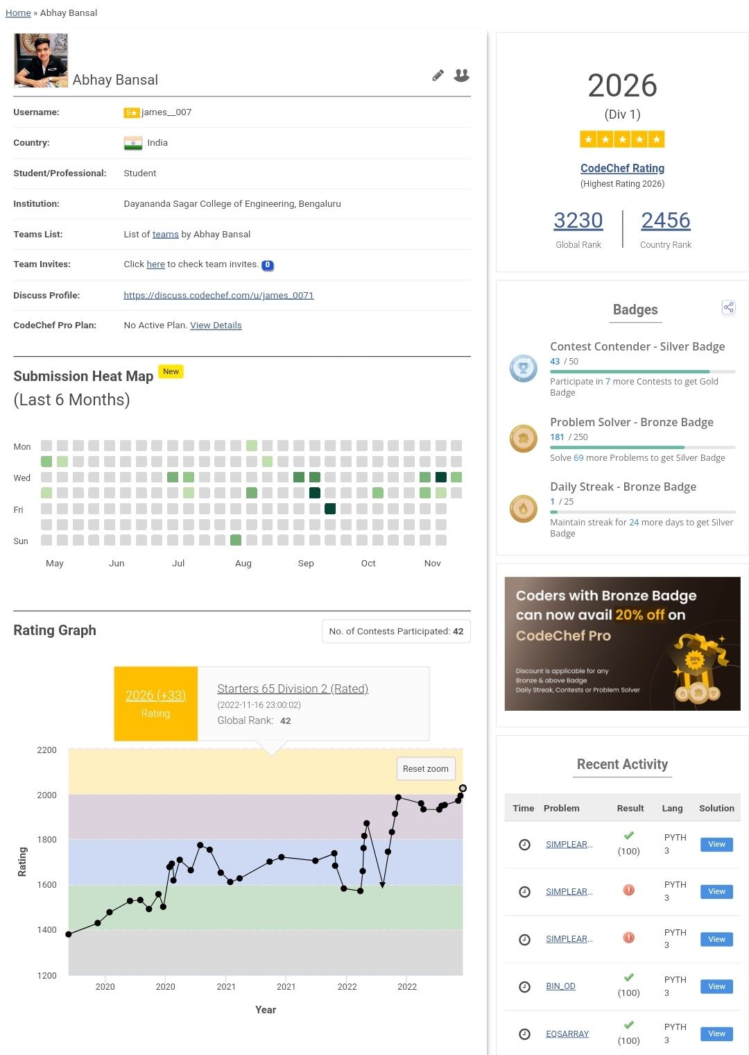 Abhay Bansal on LinkedIn: #codechef #connections #like #ranking # ... Abhay Bansal on LinkedIn: #codechef #connections #like #ranking # ...