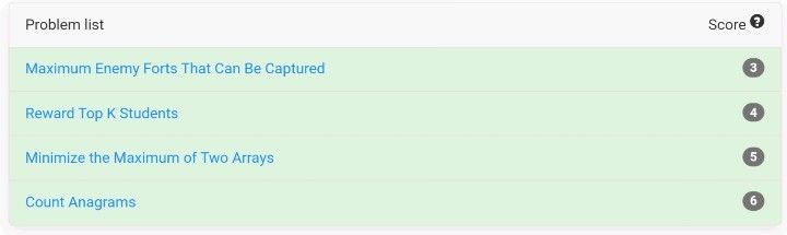Partha Sarathi Bhunia on LinkedIn: #leetcode #biweekly #contest #java # ... Partha Sarathi Bhunia on LinkedIn: #leetcode #biweekly #contest #java # ...