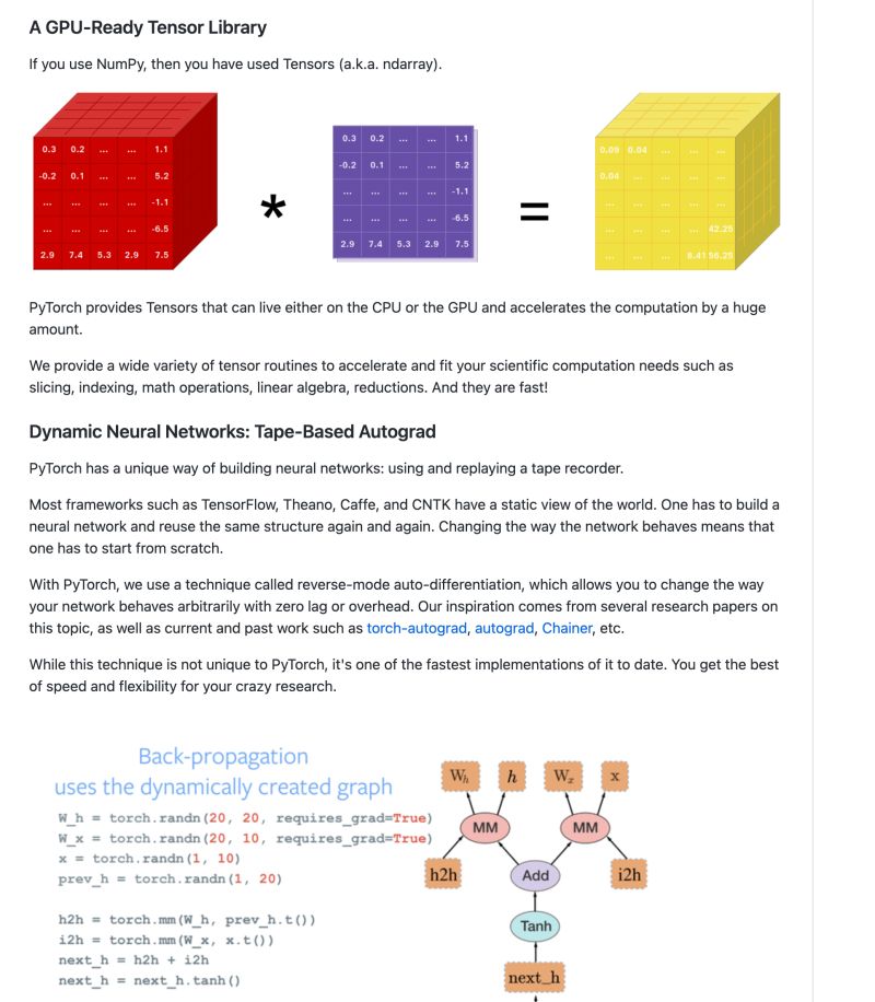 Dr. Ganapathi Pulipaka on LinkedIn: #pytorch #bigdata #analytics # ... Dr. Ganapathi Pulipaka on LinkedIn: #pytorch #bigdata #analytics # ...