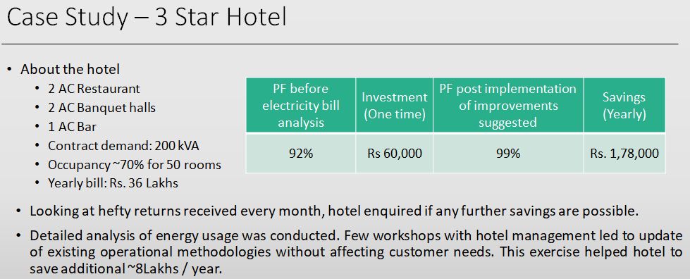 Devarshi Rathod on LinkedIn: #hotelindustry Devarshi Rathod on LinkedIn: #hotelindustry