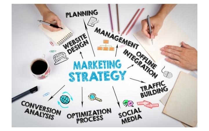 Simran Kodwani on LinkedIn: #projectsiliconvalley #marketingstrategy # ... Simran Kodwani on LinkedIn: #projectsiliconvalley #marketingstrategy # ...