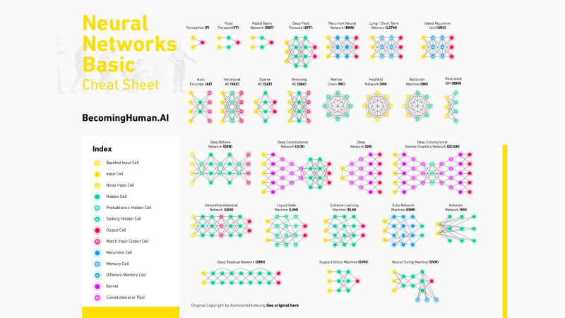 #datascience #dataanalytics #dataengineering | Travis Tang | 18 comments #datascience #dataanalytics #dataengineering | Travis Tang | 18 comments