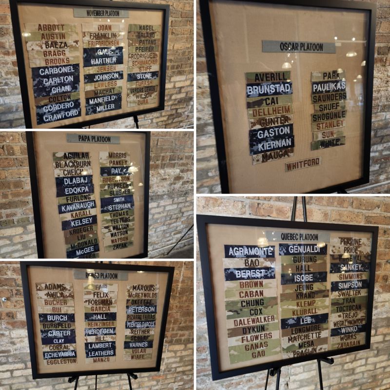 Code Platoon on LinkedIn: Today Code Platoon celebrates seven years of ... Code Platoon on LinkedIn: Today Code Platoon celebrates seven years of ...