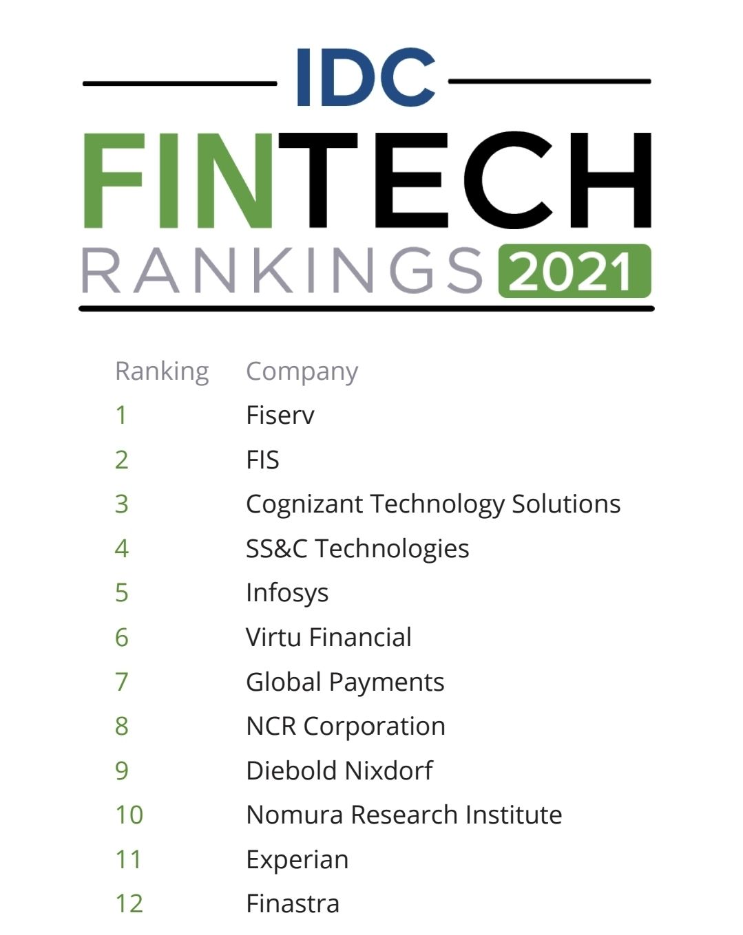 Prashant Narkhede posted on LinkedIn Prashant Narkhede posted on LinkedIn