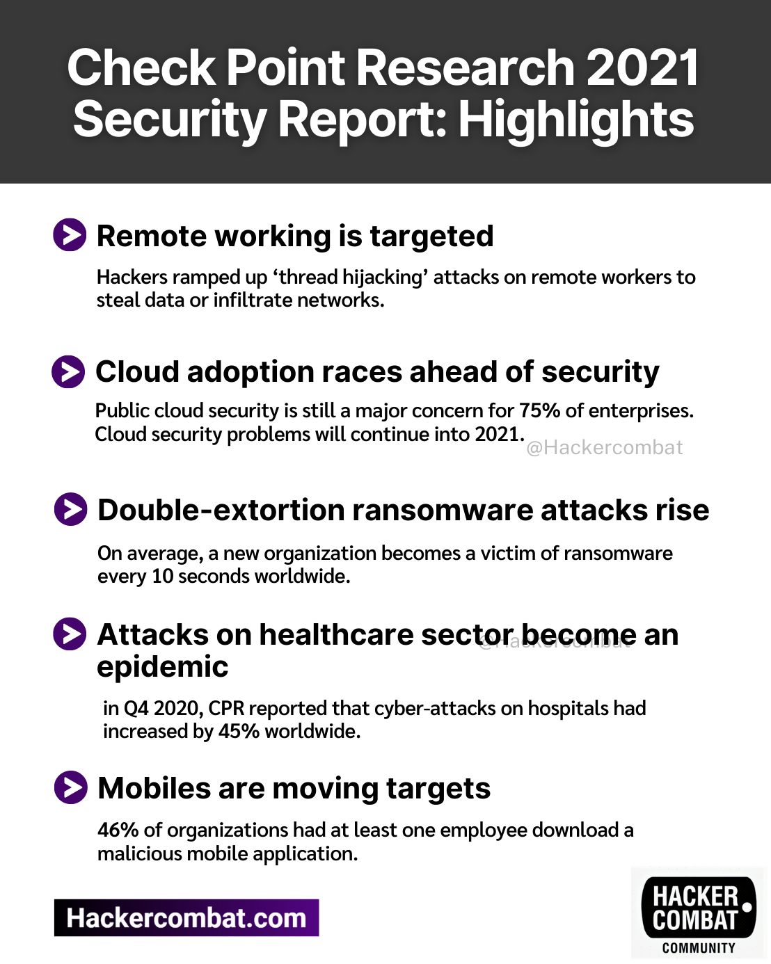 Hacker Combat™ posted on LinkedIn Hacker Combat™ posted on LinkedIn