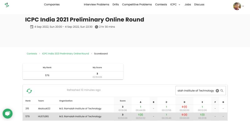 Harsh Dutta Tewari on LinkedIn: #latepost #icpc #cp #experience # ... Harsh Dutta Tewari on LinkedIn: #latepost #icpc #cp #experience # ...