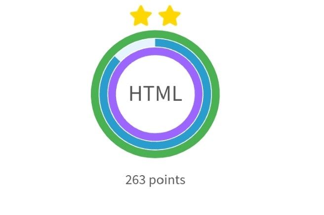 #w3schools #html #html5 #webdevelopment | Raghav Arora #w3schools #html #html5 #webdevelopment | Raghav Arora