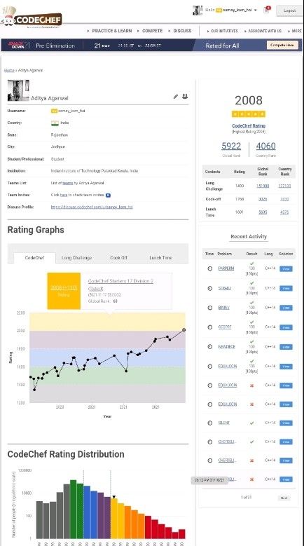 Aditya Agarwal on LinkedIn: #connections #linkedincommunity #codechef # ... Aditya Agarwal on LinkedIn: #connections #linkedincommunity #codechef # ...