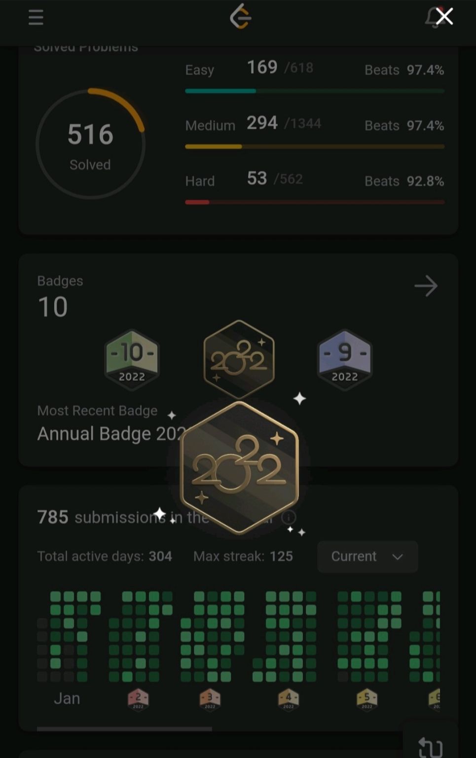Md Ismail Hossain on LinkedIn: #annual_badge #leetcode_2022 Md Ismail Hossain on LinkedIn: #annual_badge #leetcode_2022