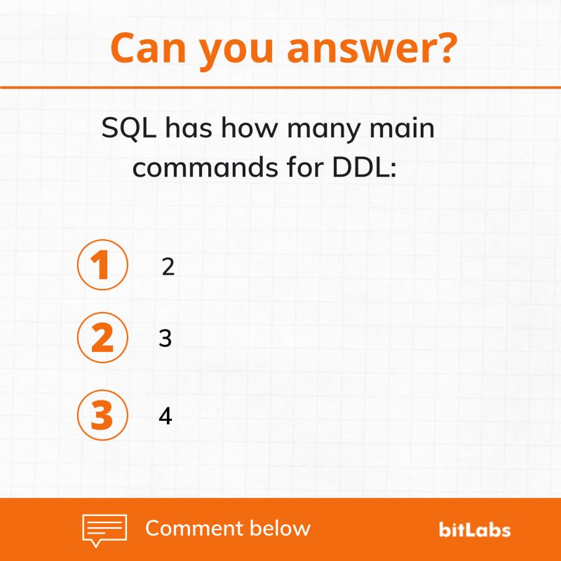 bitLabs on LinkedIn: #bitlabs #software #technology #programming #tech ... bitLabs on LinkedIn: #bitlabs #software #technology #programming #tech ...