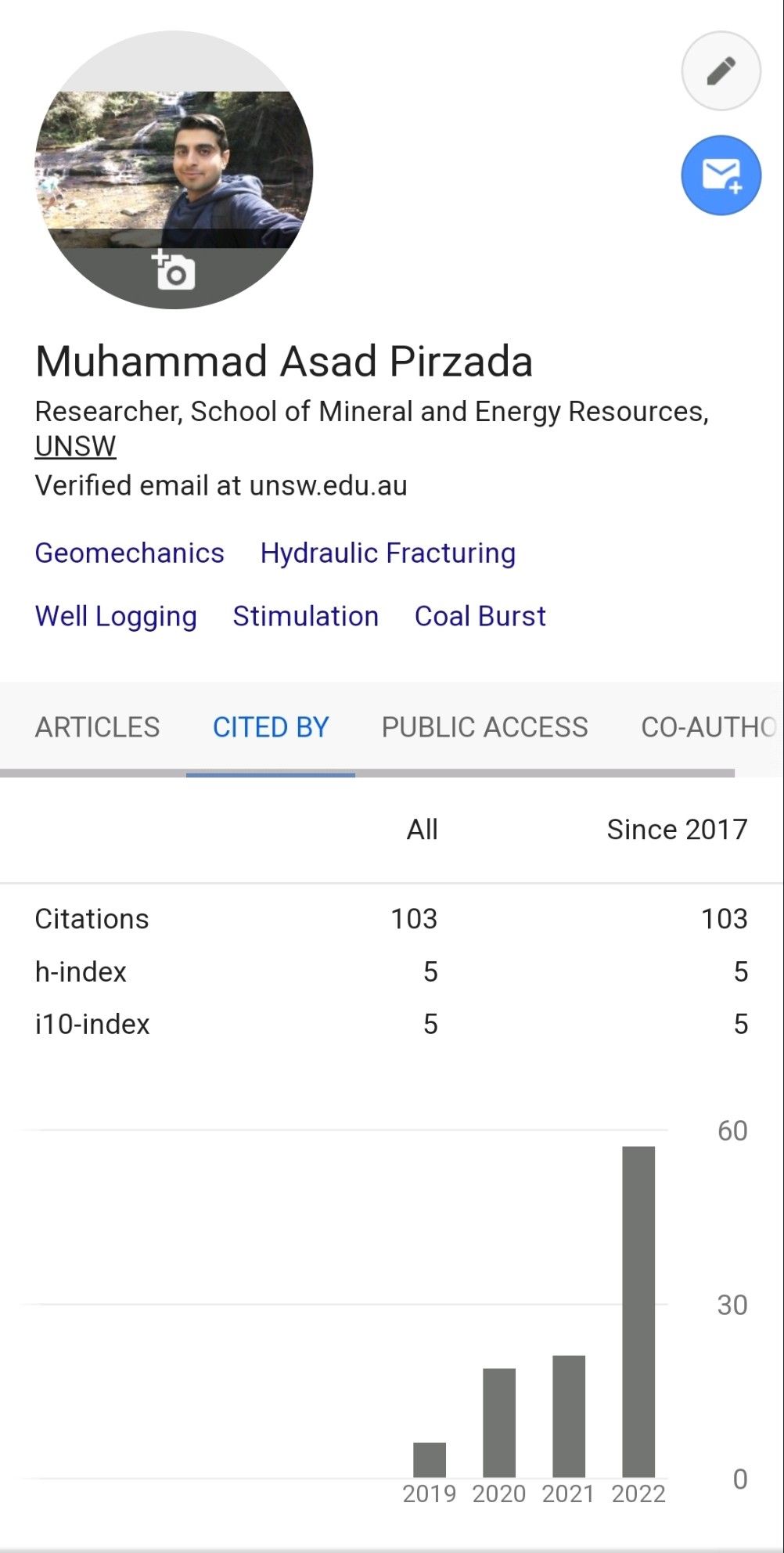 Muhammad Asad Pirzada, Ph.D. on LinkedIn: #academia #research # ... Muhammad Asad Pirzada, Ph.D. on LinkedIn: #academia #research # ...
