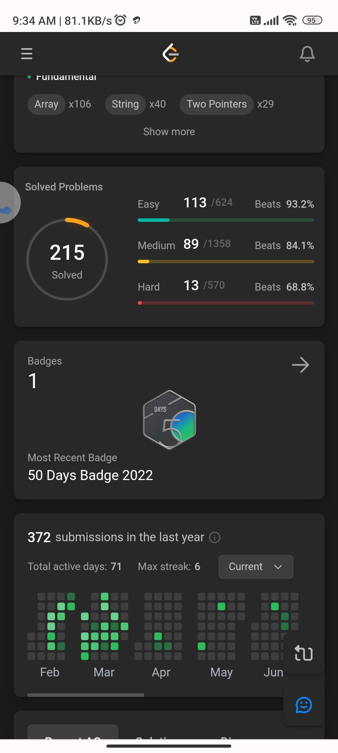 P Krishna Prasad Patro on LinkedIn: Proud to get badge from leetcode.ππ P Krishna Prasad Patro on LinkedIn: Proud to get badge from leetcode.ππ