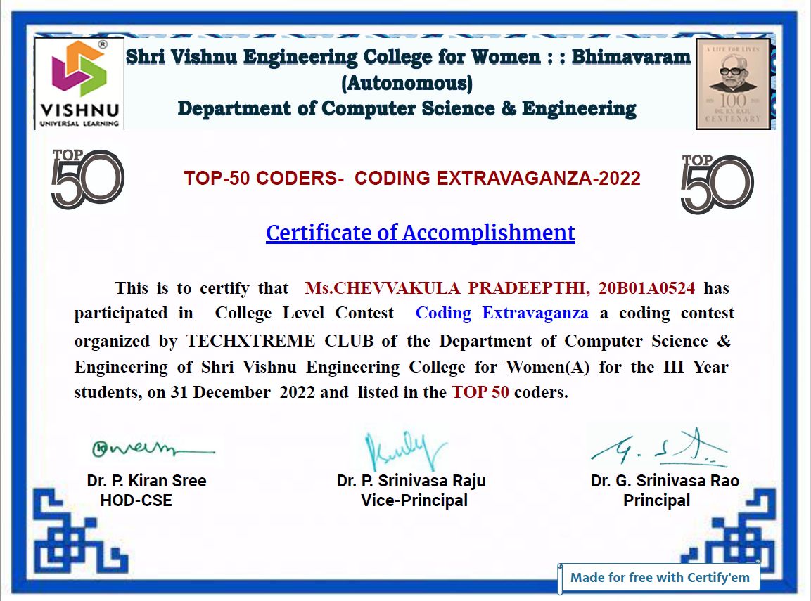 Pradeepthi Chevvakula on LinkedIn: #codingchallenge #coding #svecw #cse Pradeepthi Chevvakula on LinkedIn: #codingchallenge #coding #svecw #cse