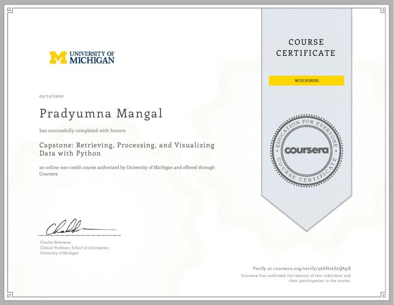 Pradyumna Mangal on LinkedIn: #python #learningnewthings #coursera # ... Pradyumna Mangal on LinkedIn: #python #learningnewthings #coursera # ...