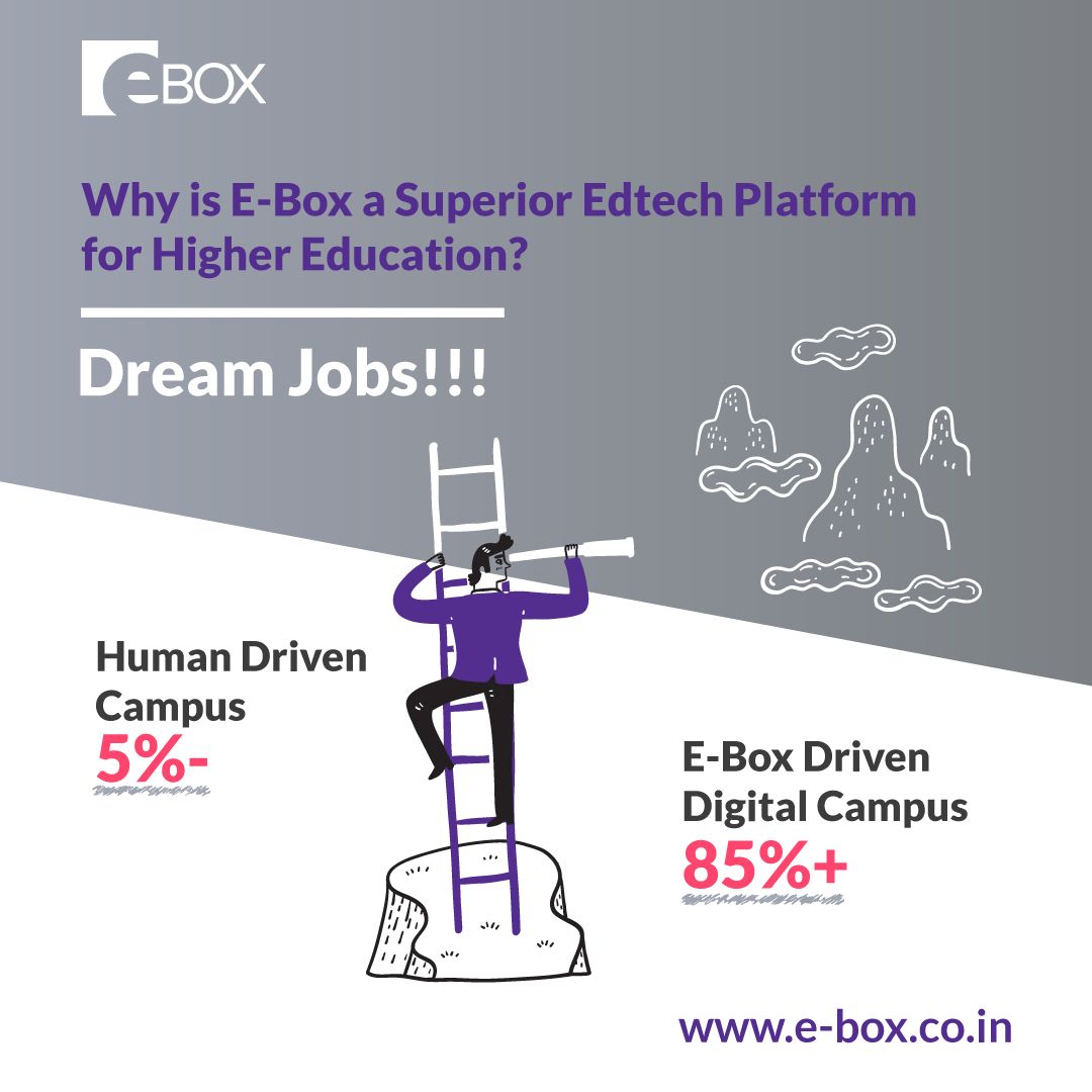 Swetha Lakshmi R posted on LinkedIn Swetha Lakshmi R posted on LinkedIn