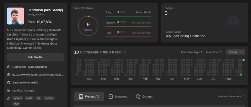 D Santhosh Kumar on LinkedIn: #leetcode #coding #programming # ... D Santhosh Kumar on LinkedIn: #leetcode #coding #programming # ...