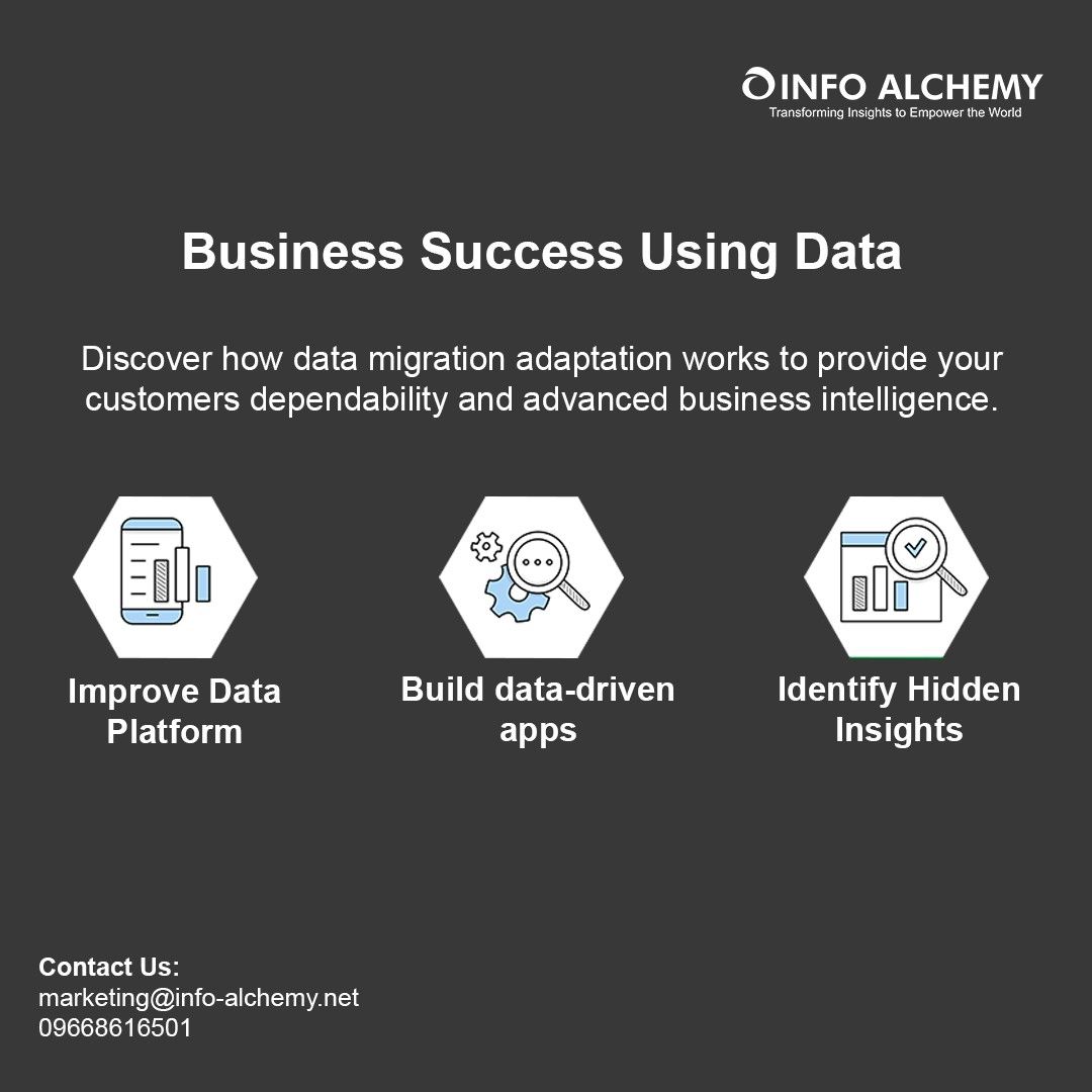 Aya Alchemy on LinkedIn: #infoalchemy #microsoft #powerplatform # ... Aya Alchemy on LinkedIn: #infoalchemy #microsoft #powerplatform # ...