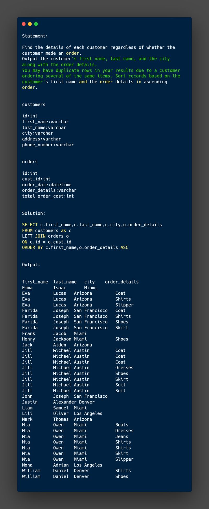 Abhishake B on LinkedIn: #sql #dataanalytics #database #data #mysql Abhishake B on LinkedIn: #sql #dataanalytics #database #data #mysql