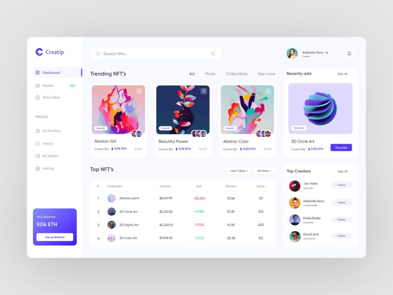 UI KIT on LinkedIn: #uikit #uidesign #appdesign #webdesign #webapp # ... UI KIT on LinkedIn: #uikit #uidesign #appdesign #webdesign #webapp # ...