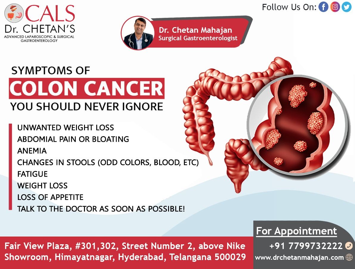 Dr. Chetan Mahajan on LinkedIn: #bowel #constipation #rectal # ... Dr. Chetan Mahajan on LinkedIn: #bowel #constipation #rectal # ...