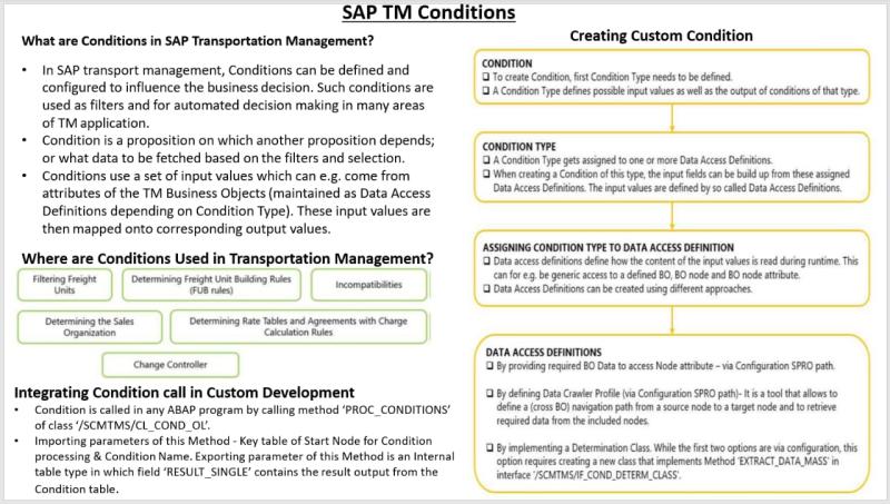 Sourav Ghose on LinkedIn: #transportationmanagement #supplychainmanagement Sourav Ghose on LinkedIn: #transportationmanagement #supplychainmanagement