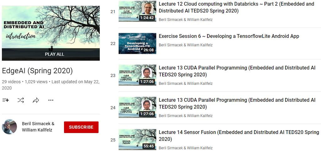 Abhishek Kumar Annamraju on LinkedIn: #edgeai #computervision # ... Abhishek Kumar Annamraju on LinkedIn: #edgeai #computervision # ...