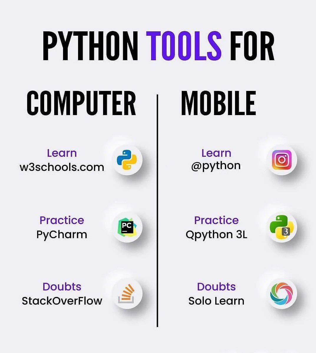 👨🏻💻 MD Fahad on LinkedIn: #python 👨🏻💻 MD Fahad on LinkedIn: #python
