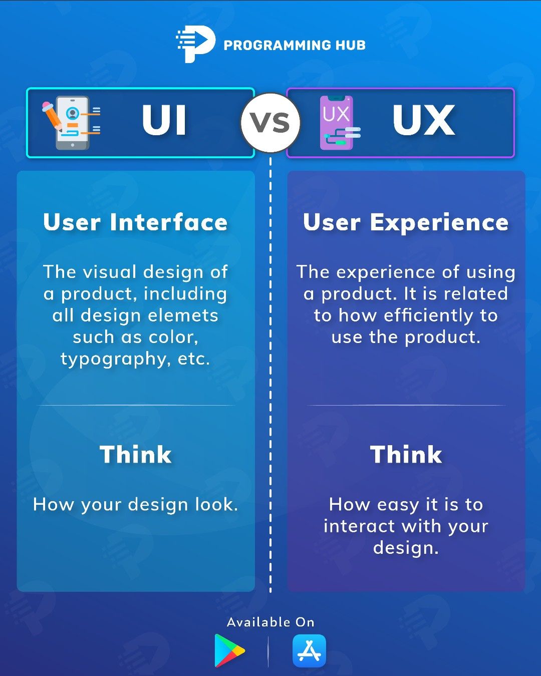 Programming Hub LinkedIn‘de: #ux #programming #design #ui Programming Hub LinkedIn‘de: #ux #programming #design #ui