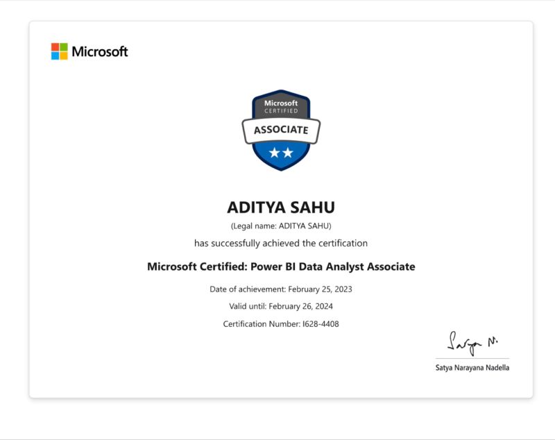 Aditya Sahu on LinkedIn: #microsoft #data #powerbi #projects #share # ... Aditya Sahu on LinkedIn: #microsoft #data #powerbi #projects #share # ...
