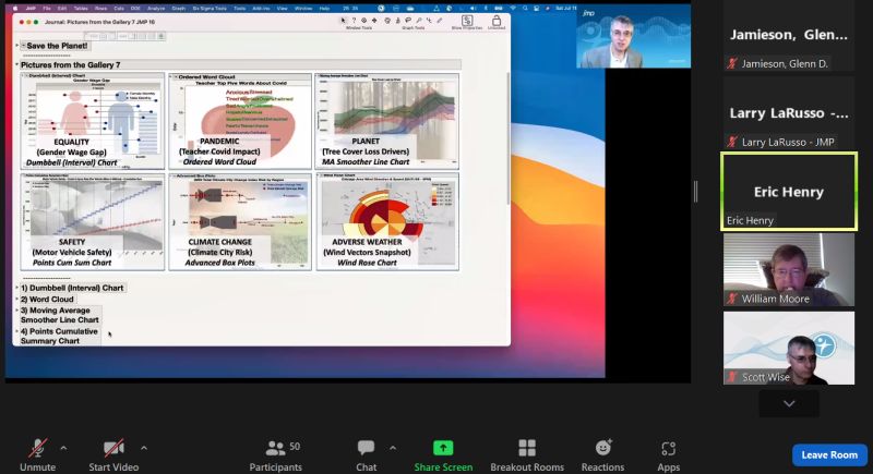 Larry LaRusso on LinkedIn: #discovery #jmpdiscoverysummit #jmp Larry LaRusso on LinkedIn: #discovery #jmpdiscoverysummit #jmp