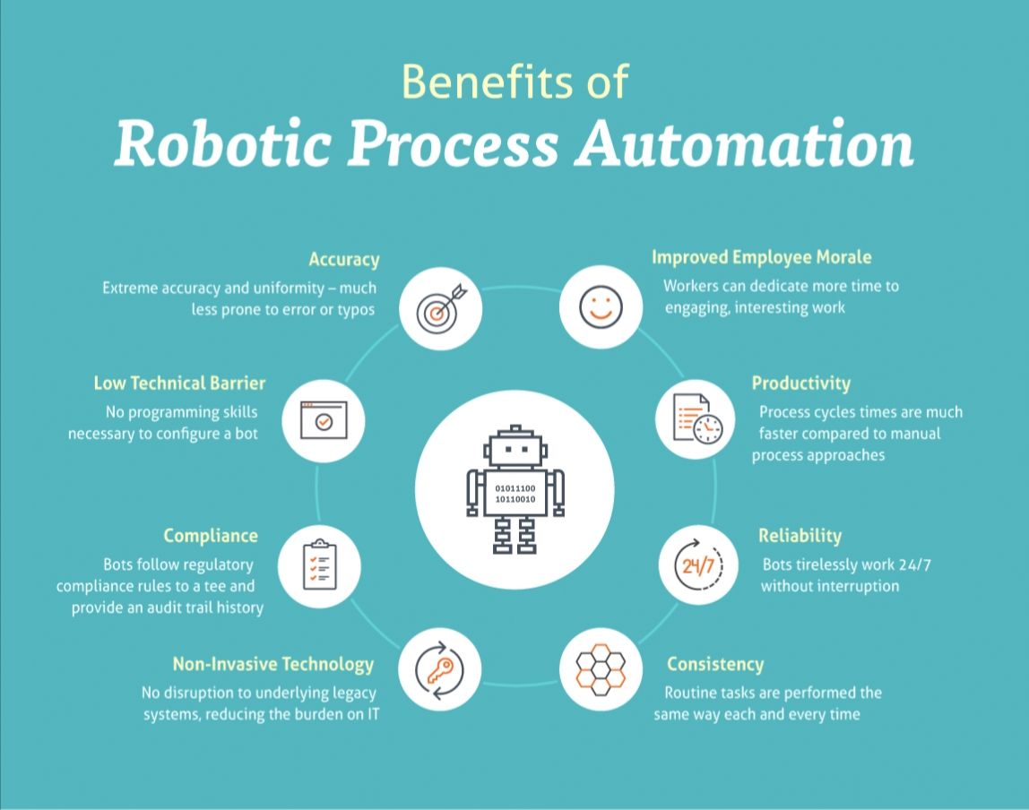 SURAJ KUMAR MISHRA posted on LinkedIn SURAJ KUMAR MISHRA posted on LinkedIn