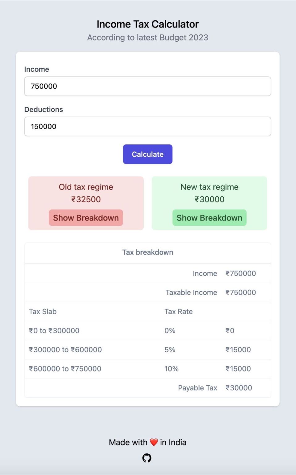 VIVEK KUMAR YADAV posted on LinkedIn VIVEK KUMAR YADAV posted on LinkedIn