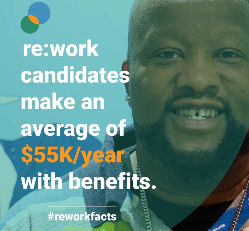 Jvonte Walker on LinkedIn: Amazing Jvonte Walker on LinkedIn: Amazing