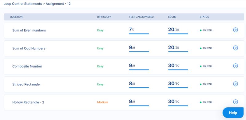#nxtwave #ccbp #ccbpian #coding #codingpractices #python #connections ... #nxtwave #ccbp #ccbpian #coding #codingpractices #python #connections ...