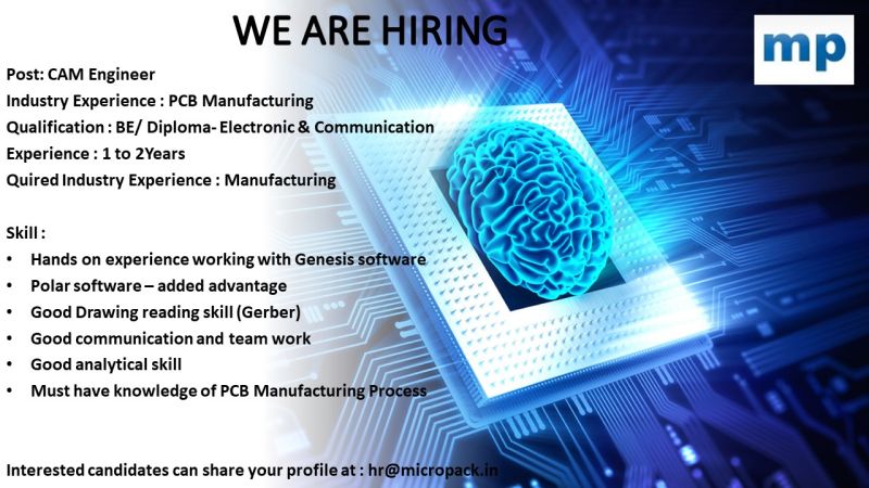 Lokesha Ks posted on LinkedIn Lokesha Ks posted on LinkedIn