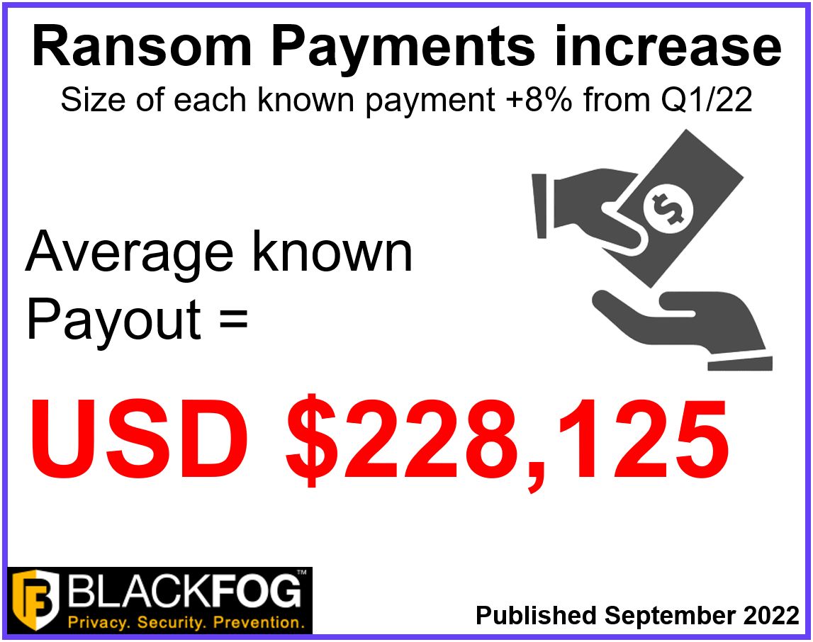 Randy Adamson, CISSP posted on LinkedIn Randy Adamson, CISSP posted on LinkedIn