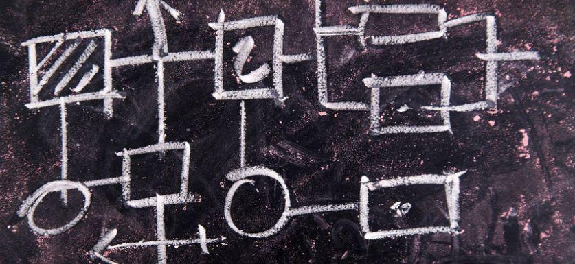 Patriot Software, LLC on LinkedIn: Activity-Based Costing | Definition ... Patriot Software, LLC on LinkedIn: Activity-Based Costing | Definition ...