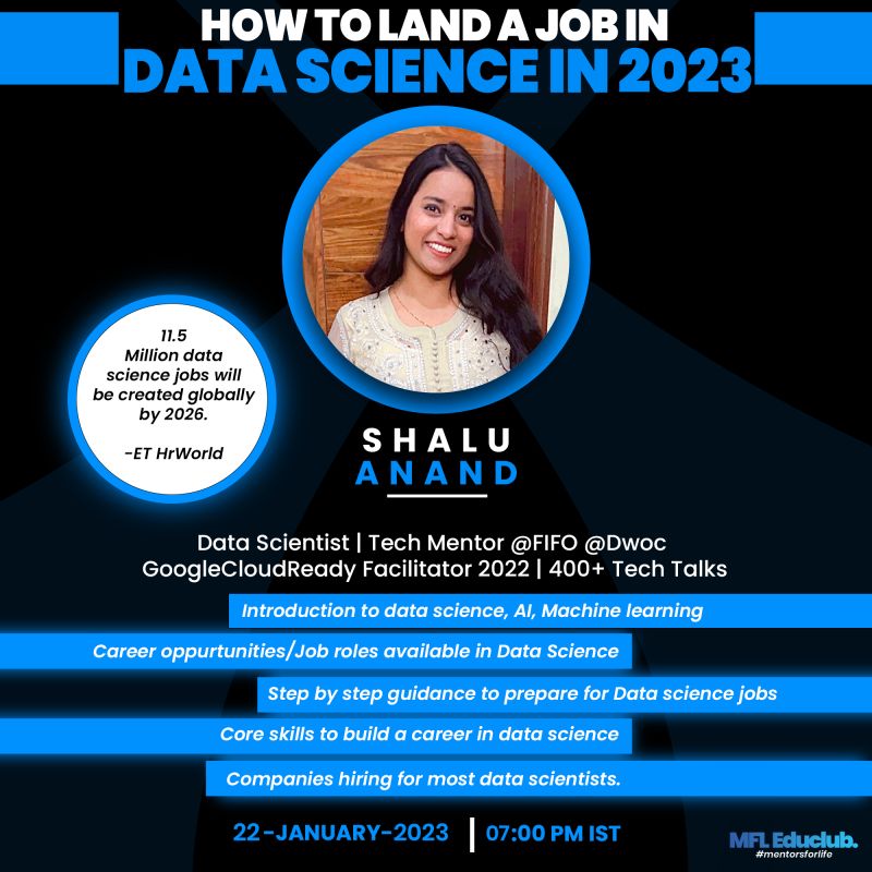 Shalu Anand posted on LinkedIn Shalu Anand posted on LinkedIn
