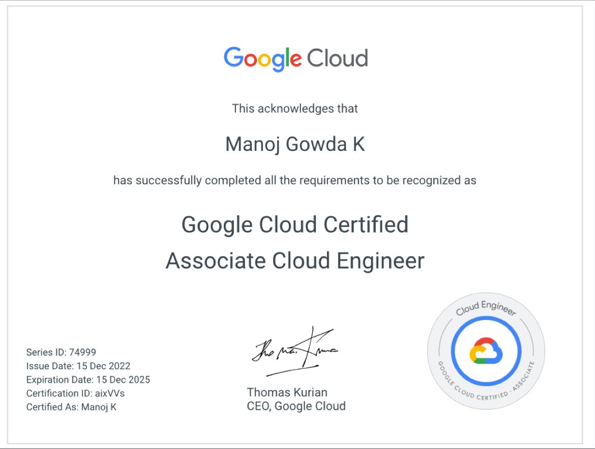 #googlecloudcertified #cloudengineer #deloitte | manoj gowda k #googlecloudcertified #cloudengineer #deloitte | manoj gowda k