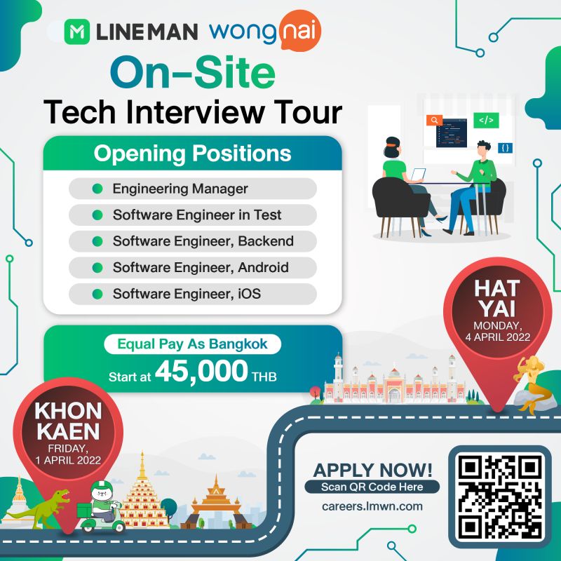 #lmwn | Somkiat Khitwongwattana #lmwn | Somkiat Khitwongwattana