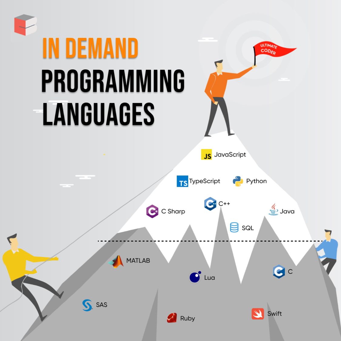 Coding Blocks on LinkedIn: #codingblocks #programming #computerlanguage ... Coding Blocks on LinkedIn: #codingblocks #programming #computerlanguage ...