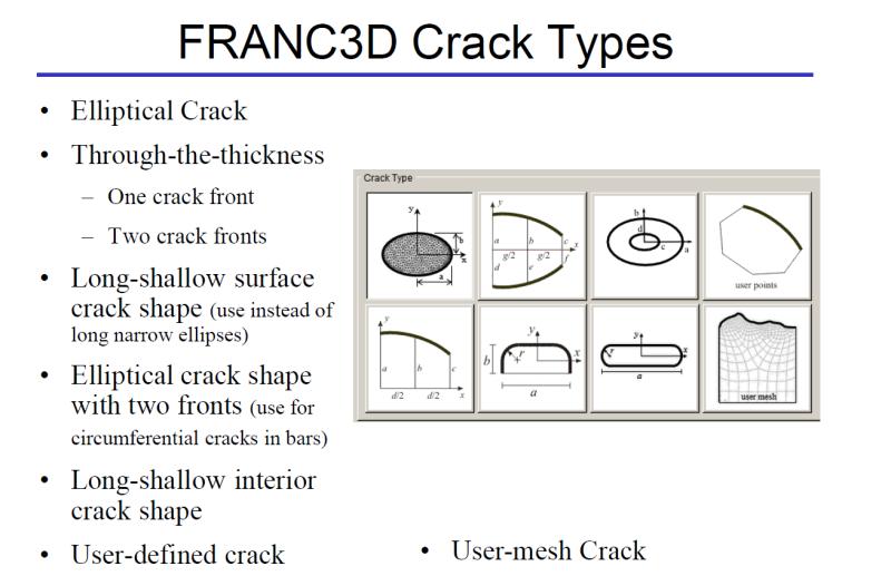 Santhosh N L on LinkedIn: FRANC3D - Realistic Fracture Mechanics ... Santhosh N L on LinkedIn: FRANC3D - Realistic Fracture Mechanics ...