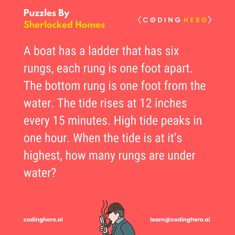 Vivek Mohan on LinkedIn: #maths #puzzle #puzzles #brainteasers #riddles ... Vivek Mohan on LinkedIn: #maths #puzzle #puzzles #brainteasers #riddles ...
