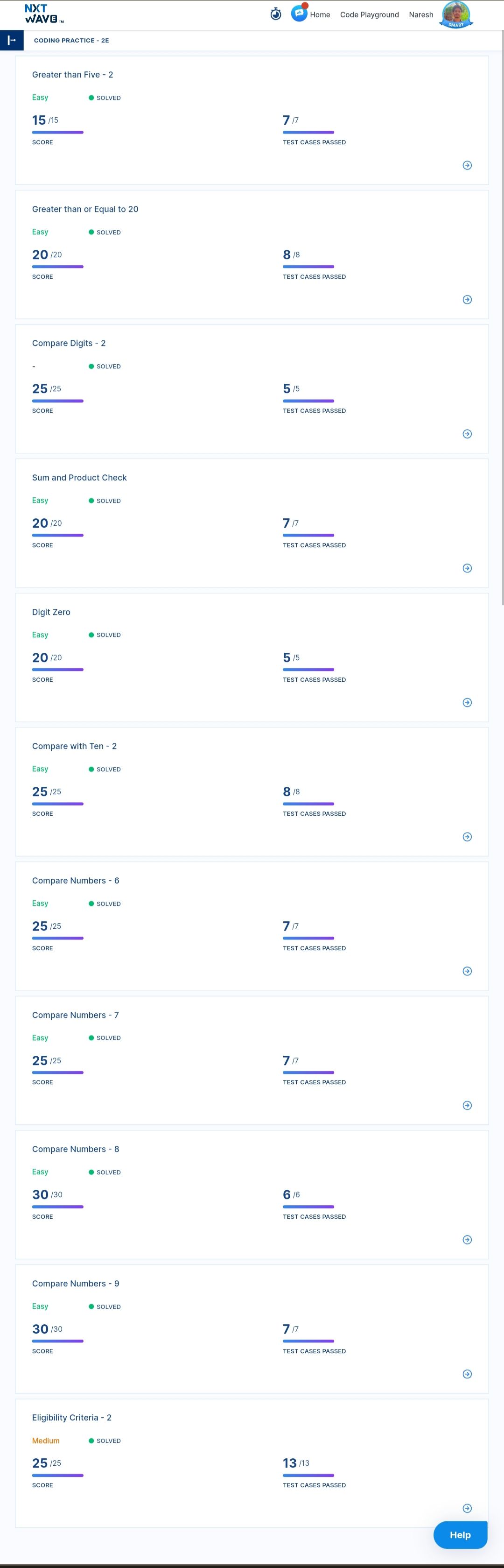 Devarakonda Naresh on LinkedIn: #day25 #30daysofcodechallenge # ... Devarakonda Naresh on LinkedIn: #day25 #30daysofcodechallenge # ...