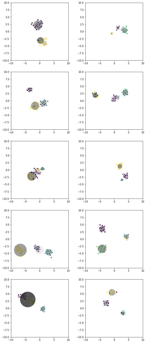 Chenchao Zhao on LinkedIn: #neuralnetwork #ai #clustering Chenchao Zhao on LinkedIn: #neuralnetwork #ai #clustering