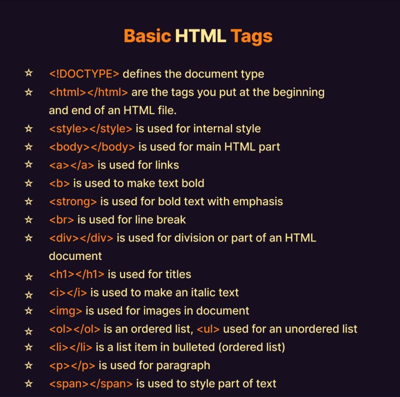 Abhijeet V. Tayade on LinkedIn: Some very basic HTML tags 💡⚡ Abhijeet V. Tayade on LinkedIn: Some very basic HTML tags 💡⚡