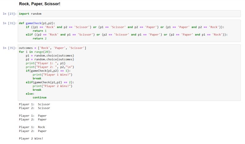 Amrita Karmakar on LinkedIn: So recently, I started learning Python ... Amrita Karmakar on LinkedIn: So recently, I started learning Python ...