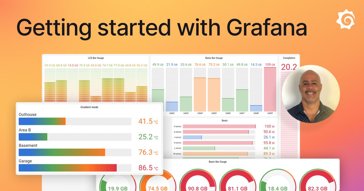 Grafana Labs op LinkedIn: Get started with Grafana the easy way this ... Grafana Labs op LinkedIn: Get started with Grafana the easy way this ...