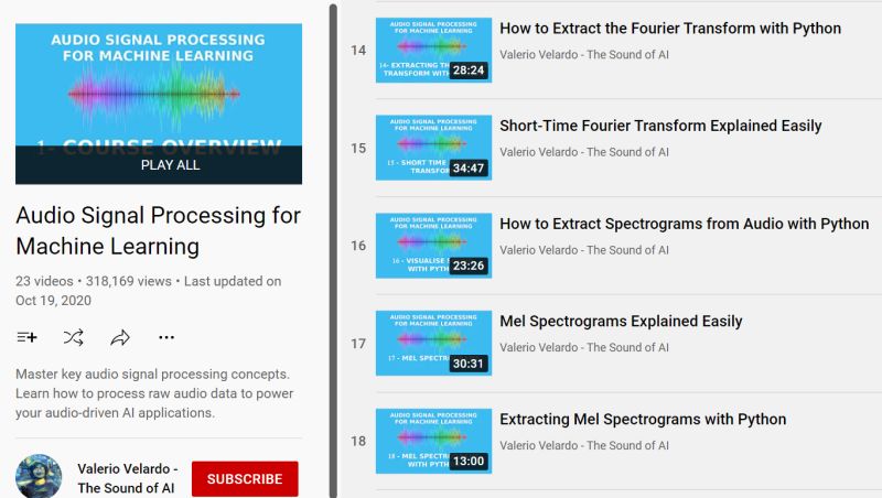 Abhishek Kumar Annamraju on LinkedIn: #audio #sound #processing # ... Abhishek Kumar Annamraju on LinkedIn: #audio #sound #processing # ...