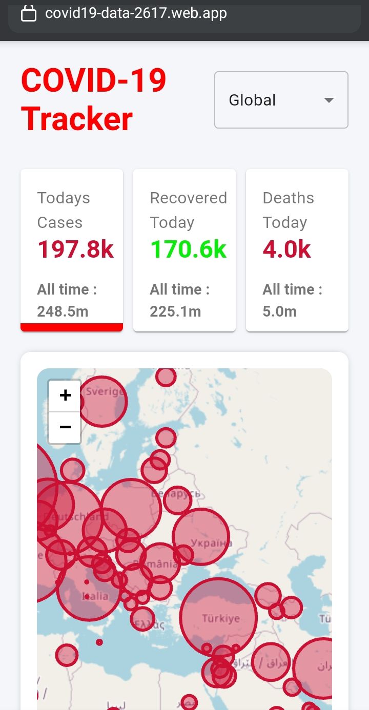 Vishal Shinde on LinkedIn: #data #apis #reactjs #webdevelopment Vishal Shinde on LinkedIn: #data #apis #reactjs #webdevelopment